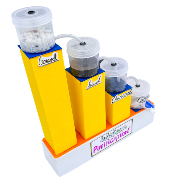 Water Purification Working Model for School Project | Water Filtration ...